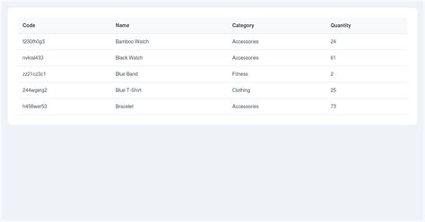 Primevuedemo Codesandbox