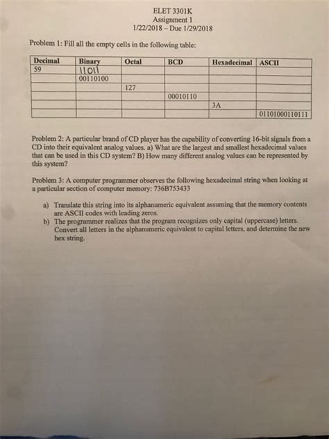 Solved Elet 3301k Assignment 1 1222018 Due 1292018