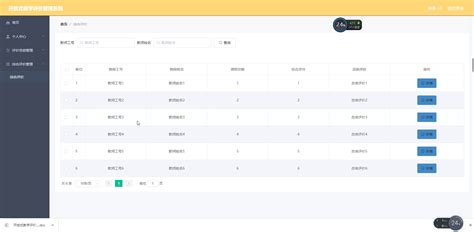 基于springboot vue的开放式教学评价管理系统设计实现 源码 lw 部署文档 讲解等 开源 课程学习 评论 系统 csdn博客