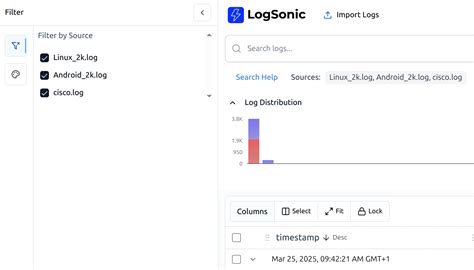 Logsonic Desktop Based Log Analysis For Embedded Systems