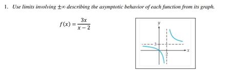 Solved Use Limits Involving Describing The Asymptotic Chegg