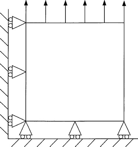 Finite Element Analysis Model Download Scientific Diagram