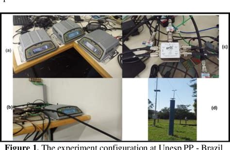 Figure 1 From Assessment Of Stec Estimation Quality Using Gnss Ppp