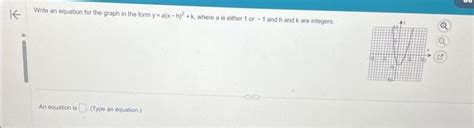 Solved Write An Equation For The Graph In The Form Chegg