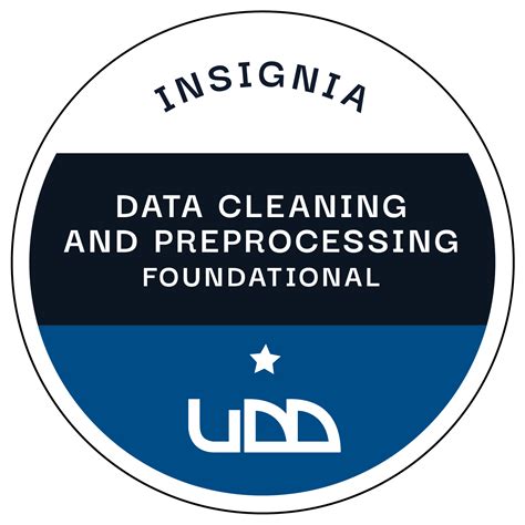 Data Cleaning And Preprocessing Credly