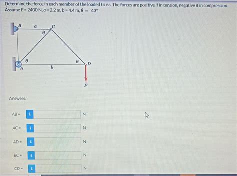 Solved Determine The Force In Each Member Of The Loaded