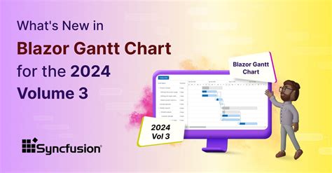 syncfusion on linkedin blazor projectmanagement ai datavisualization