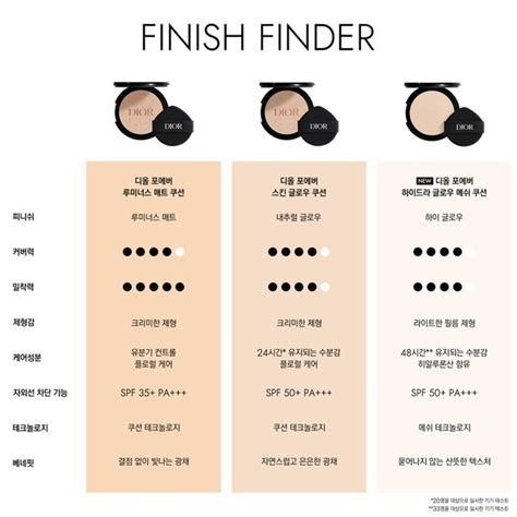 New 포에버 쿠션 케이스 앤드 리필 Ssg Com