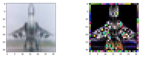 Research On A Convolution Kernel Initialization Method For Speeding Up