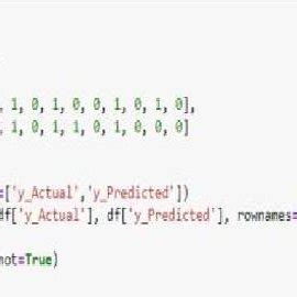 Confusion Matrix Implementation Download Scientific Diagram