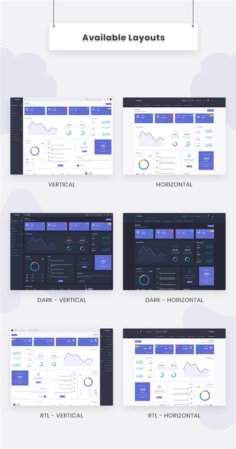 veltrix mvc5 admin and dashboard template code market