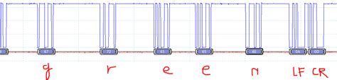 Python Pyserial Communication Issue Stack Overflow