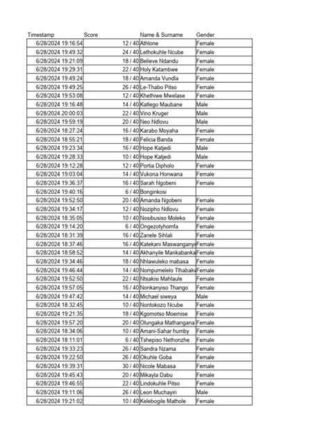 Counting Principle And Stats Pdf