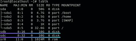 How To Configure Raid 0 In Linux Systems 2024 Guide