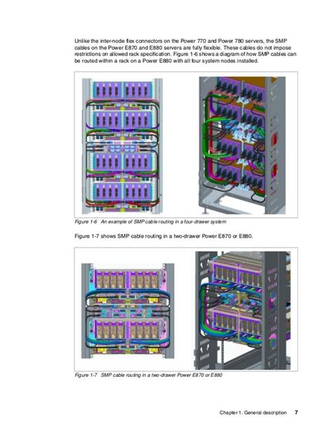 ibm power systems e870 and e880 technical overview and introduction