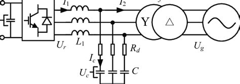Main Circuit Of LCL Type Grid Connected Converter Download Scientific Diagram