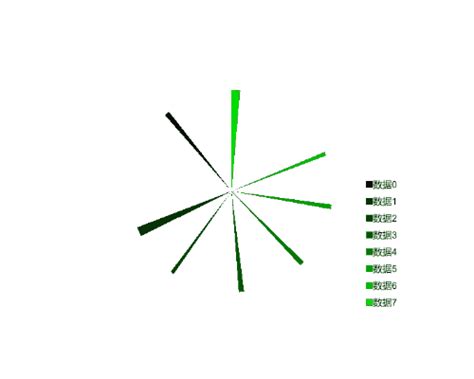 unity 扇形图（饼状图） ui动画 unity 扇形ui csdn博客
