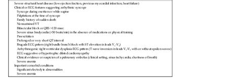Measurement And Improvement Of Quality Of Care Thoracic Key