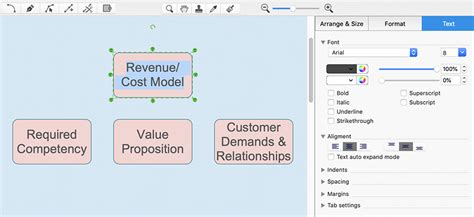 Enterprise Architect Copy Activity Diagram Into New Project