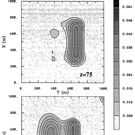 Pdf 3 D Inversion Of Magnetic Data