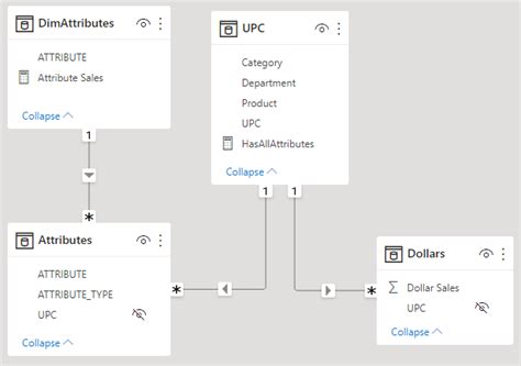 solved slicer and logic within same product microsoft fabric community