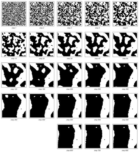 The Phenomenon Of Continuity A New Kind Of Science Online By Stephen Wolfram [page 336]