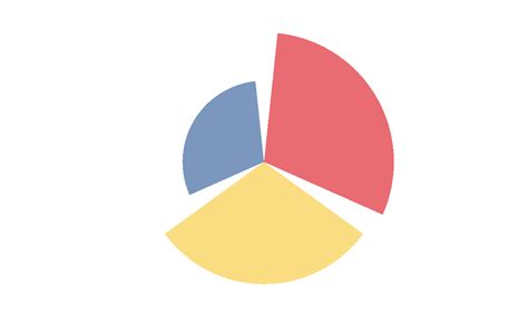 thierry warin phd [r course] how to interpret common errors in r
