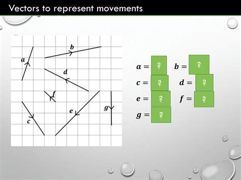 SOLUTION Igcse Vectors Studypool