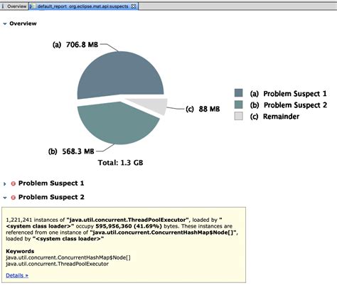 Dump文件分析工具 Mat图文解析mat工具怎么分析dump定位问题代码 Csdn博客 Dump文件分析工具 Mat图文解析mat工具怎么分析dump定位问题代码 Csdn博客