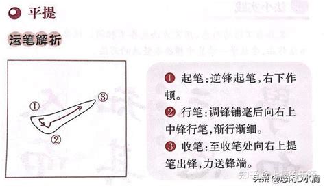 毛笔书法练习方法及指导——基本笔画篇 知乎