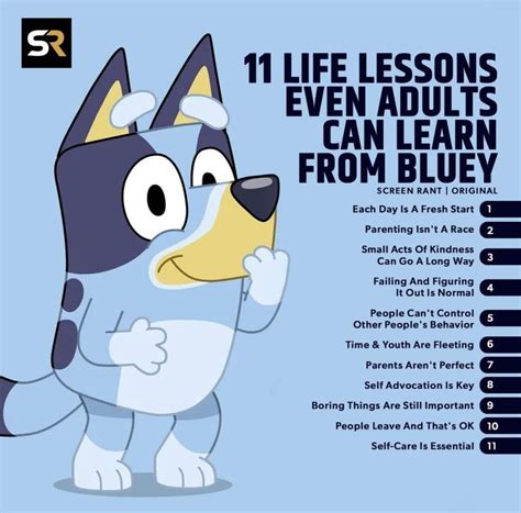 Adult Bluey Fans Life Lessons Bingo Funny Funny Cartoons