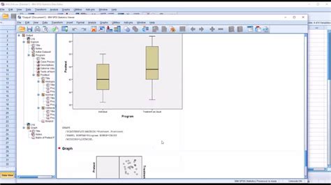 Testing The Assumptions For Ancova In Spss Including Homogeneity Of Regression Slopes Youtube