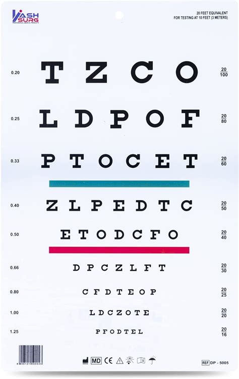 Buy Snellen Chart With Red Green Lines 10 Feet Online At Lowest Price