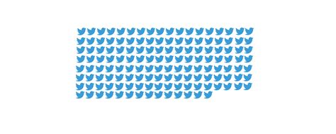 In Praise Of Twitter S New Character Limit The Week