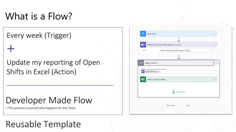 Microsoft Teams Community Call August 2020 Ppt