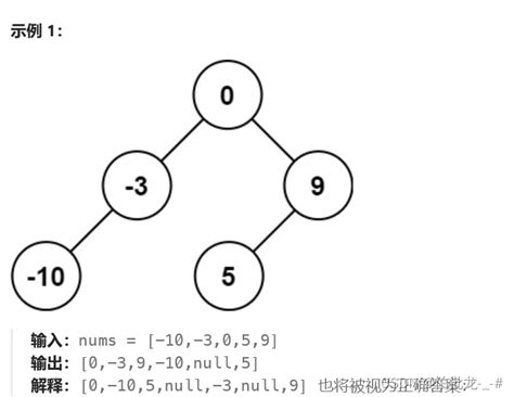代码随想录day 23 669 修剪二叉搜索树、108 将有序数组转换为二叉搜索树、538 把二叉搜索树转换为累加树 csdn博客