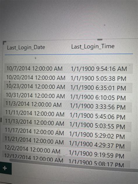 How To Isolate Just The Date Or Time Rpowerbi