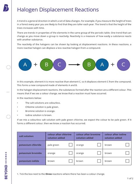 Halogen Displacement Reactions Pdf Chlorine Iodine