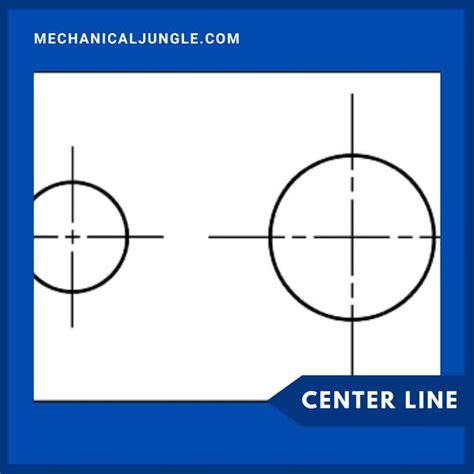 What Is Dimensioning And Its Types What Is Meant By Dimensioning