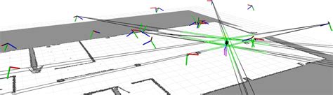 Data Association 3d Back Projection Rays Embedded In The Global