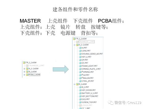 Creo 产品结构设计拔模，倒圆角 抽壳顺序是什么样的？ 知乎