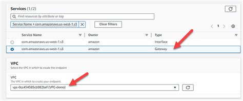 Understanding Vpc Gateway Endpoint Bit Byte Journal
