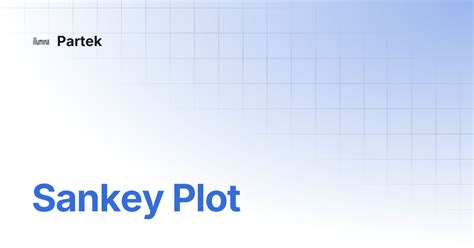 Sankey Plot Partek
