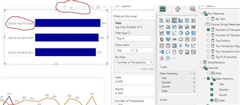Solved Date Field Not Accepted In Y Axis Clustered Bar Ch