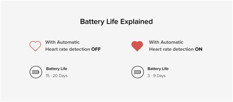Bluetooth Vs Wifi Power Consumption Forexlast
