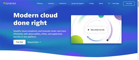 Top 12 Session Replay Tools And Software In 2023 Uxtweak