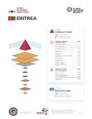 Eritrea S Organized Crime Index Human Trafficking And Smuggling Course Hero