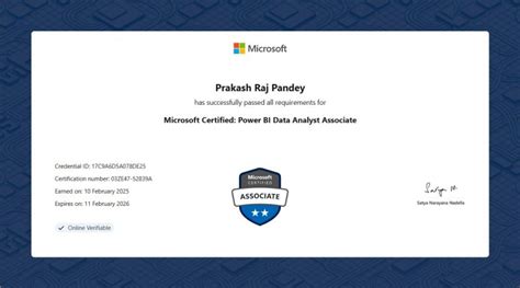 Prakash Raj Pandey On Linkedin Powerbi Pl300 Microsoftcertification Businessanalyst