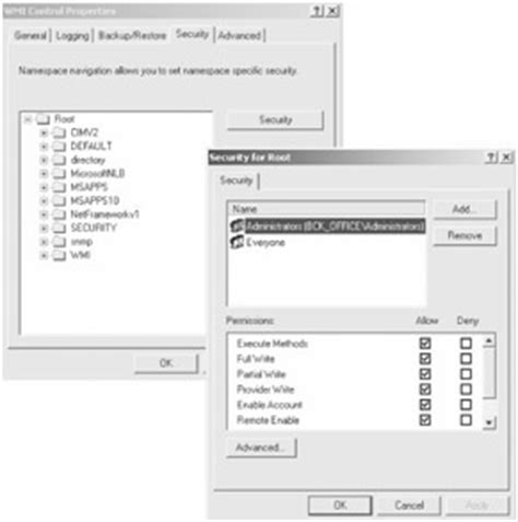 WMI Security Introduction