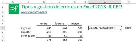 Tecnologia Con Birtualidad Consignacion De Temas